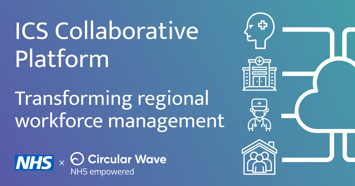 Circular Wave | Agile workforce management